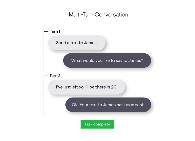 What multi-turn conversations are & why they matter