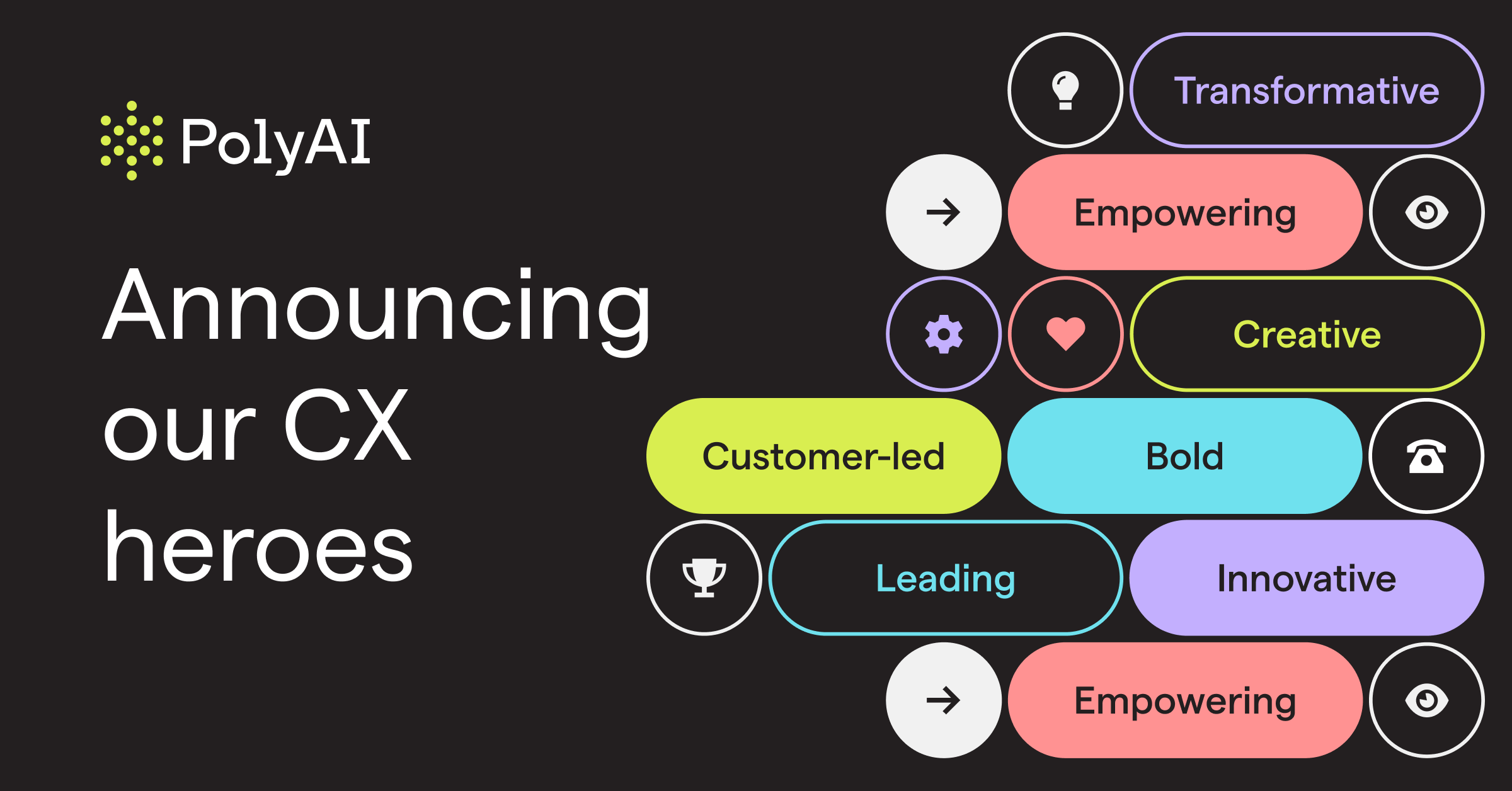 CX 100 2024 - PolyAI