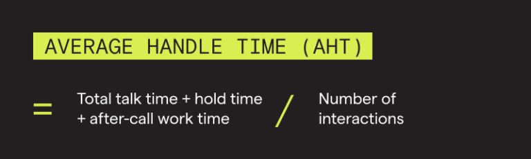 What is average handle time (AHT) & how to reduce yours